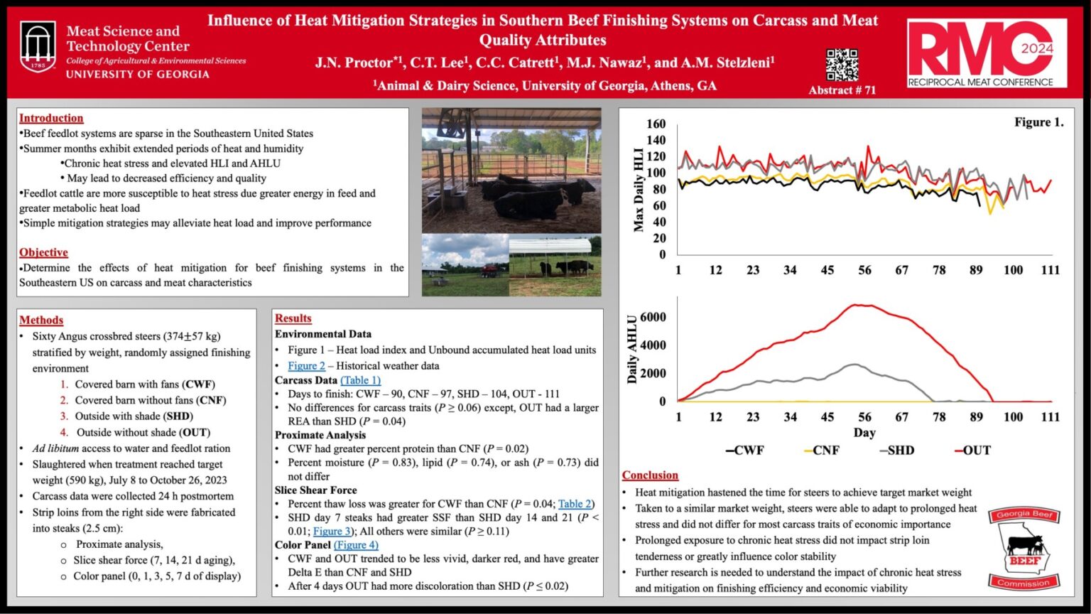 Stelzleni Meat Science Laboratory | UGA Meat Science Technology Center